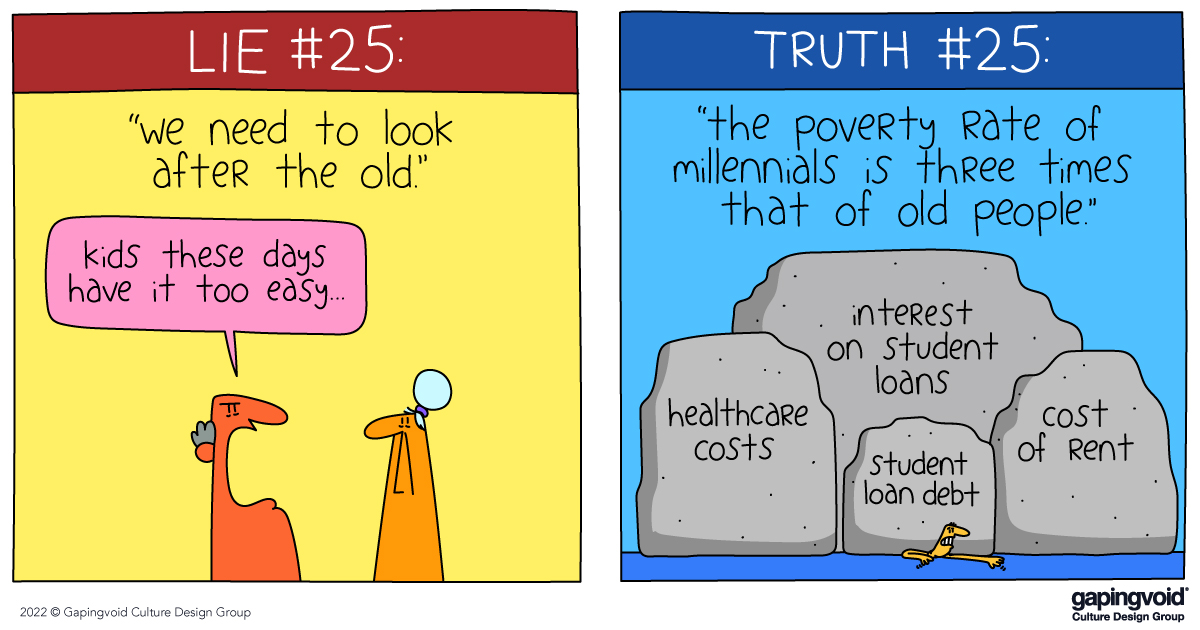 Myth Busting with Mark Blyth - Gapingvoid