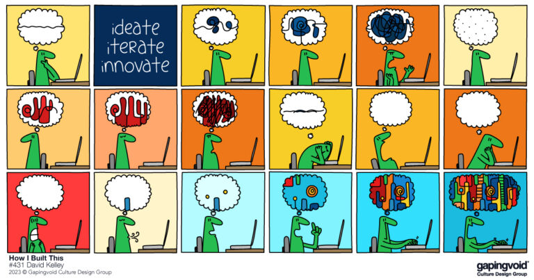 Employee Engagement and Change Management Blog