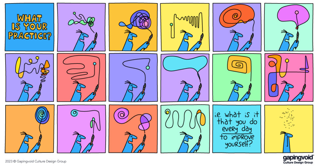 What is your practice? - Gapingvoid
