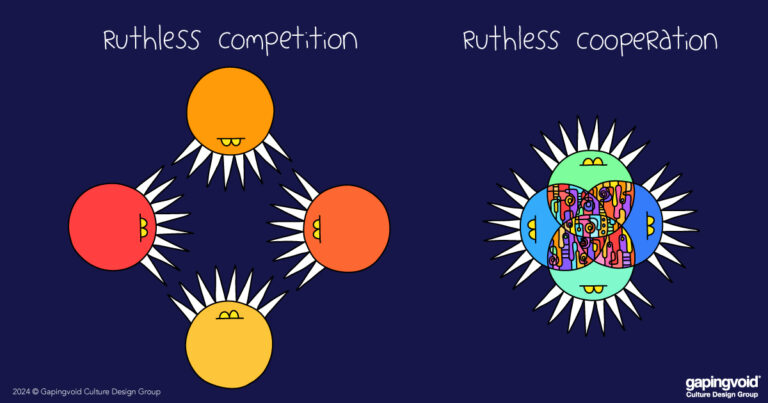 Employee Engagement and Change Management Blog