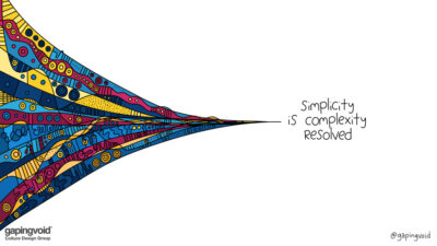 Simplicity is Complexity Resolved - Gapingvoid
