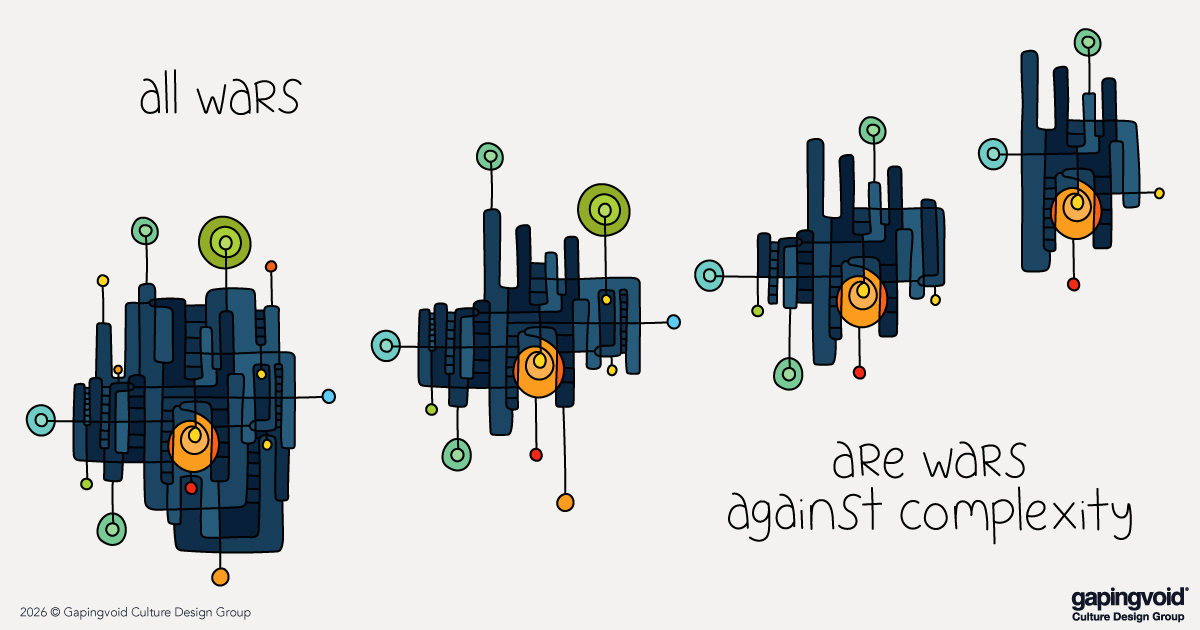 Are you Bowing to An Empty Throne? - Gapingvoid